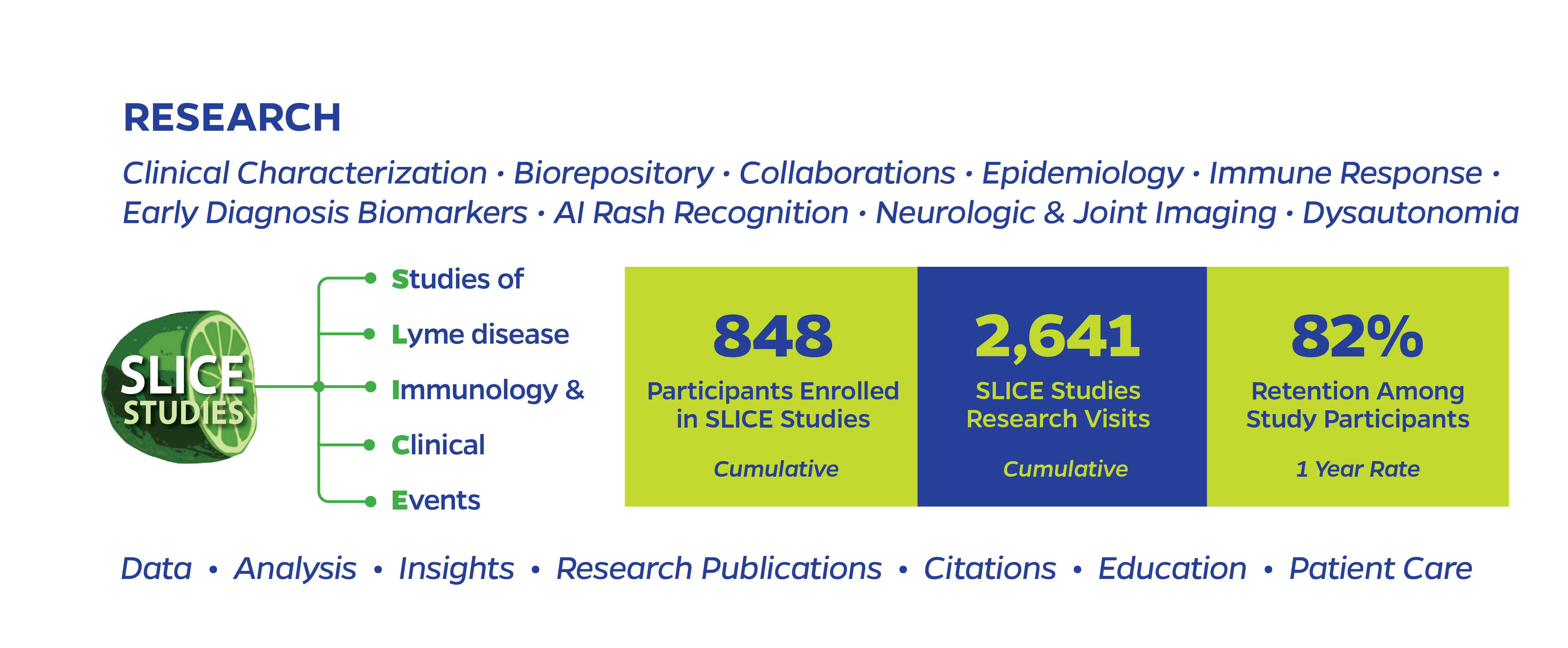 A Decade of Impact: The Johns Hopkins Lyme Disease Research Center and ...